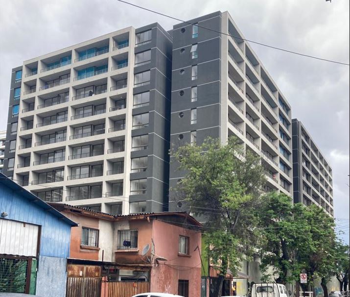 All Portfolios – Constructora SIGRO S.A.